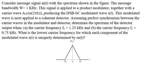 Solved Consider Message Signal M T With The Spectrum Shown Chegg Com
