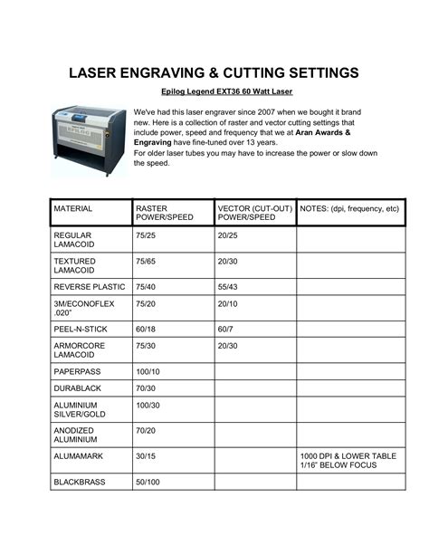 Laser Settings Epilog Legend 36ext Aran Awards And Engraving Page 1