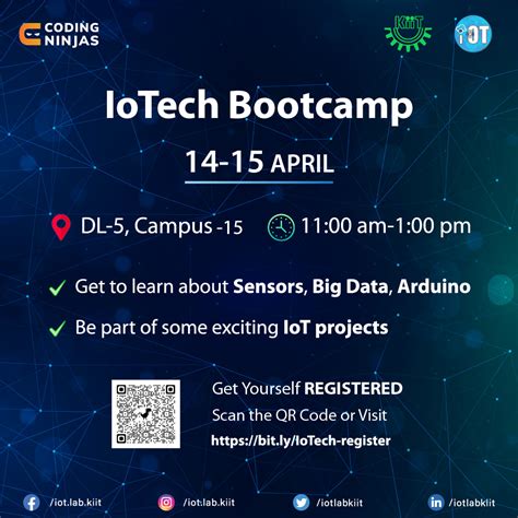 iot lab kiit what is iot why is iot such a big deal