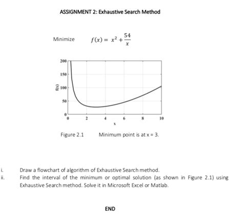 Assignment 1 Graphical Optimization Method A Factory Wants