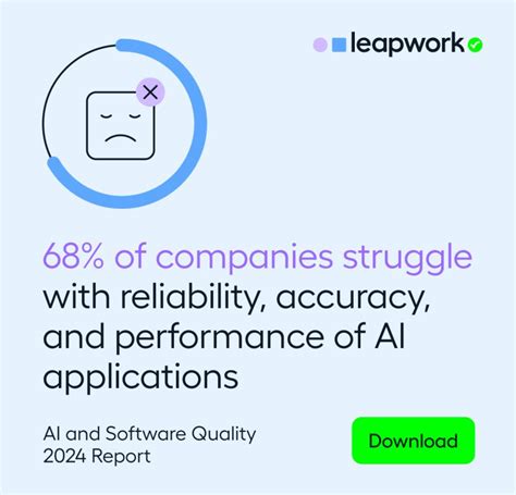 Leapwork On Linkedin Ai And Software Quality Trends And Executive Insights Leapwork