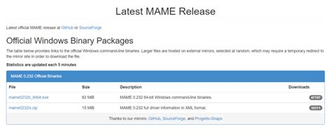 How To Use MAME To Play Arcade Games On Windows PC TechCult