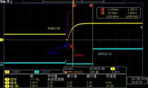 痞子衡嵌入式：恩智浦imx Rt1xxx系列mcu启动那些事（10a） Flexspi Nand启动时间rt1170 Csdn博客