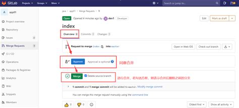 Gitlab的安装及使用 Praywu 博客园