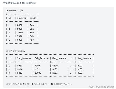 Leetcode Mysql刷题——day3leetcode的mysql刷题图文讲解 Csdn博客