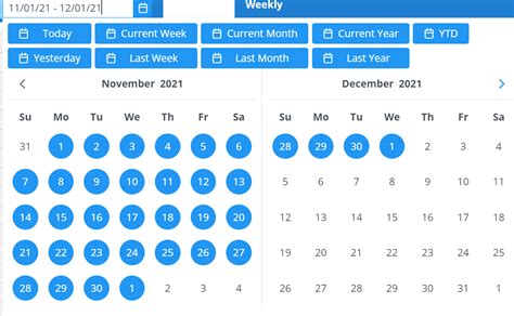 We Need To Add Extra Functionality In P Calendar Component Issue Primefaces Primeng