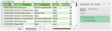 How To Get Data Into Power Query 5 Common Data Sources