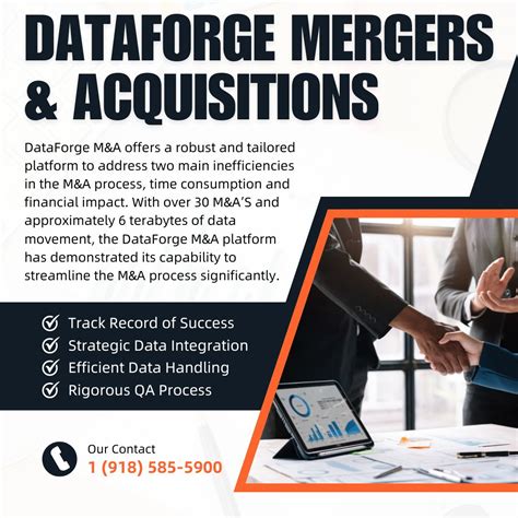 dataforge technologies on linkedin acquisitions solutions mergers
