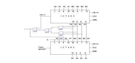 Laboratory Activity 3 Simple Circuit Design Using