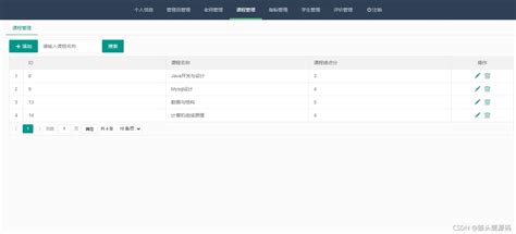 基于springboot的高校 学生 评教系统 阿里云开发者社区