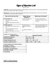 Real Lab Types Of Reactions Lab DE Docx Types Of Reaction Lab Distance Edition PURPOSE To