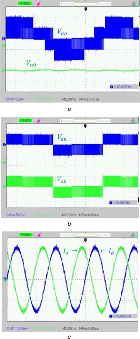 Common Mode Voltage Suppression In Three‐phase Voltage Source Inverters With Dynamic Load
