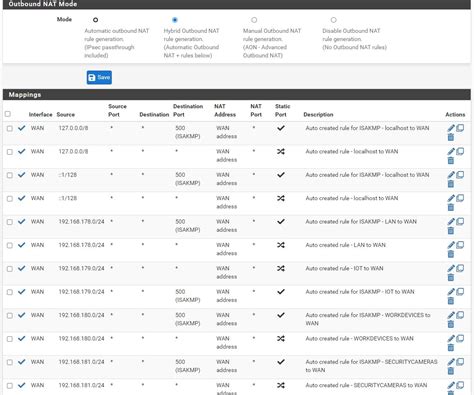 Devices On Vlan Cant Access The Internet Netgate Forum