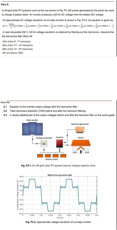 Solved Part In Off Grid Solar PV Systems Such As The One Chegg