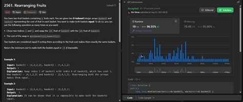 ️ Beginners Guide To Leetcode 2561 Rearranging Fruitsc