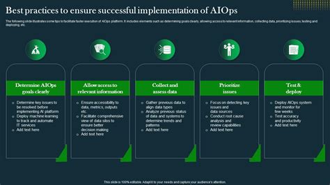 Best Practices To Ensure Successful T Operations Automation An Aiops Ai Ss V Ppt Sample