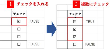 【エクセル】チェックボックスをセルに連動させて自動で色付けしたり個数をカウントする方法 Excelの森