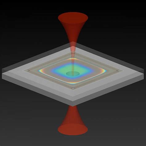 Accelerometer Sensitivity Gets A Laser Boost Physics World
