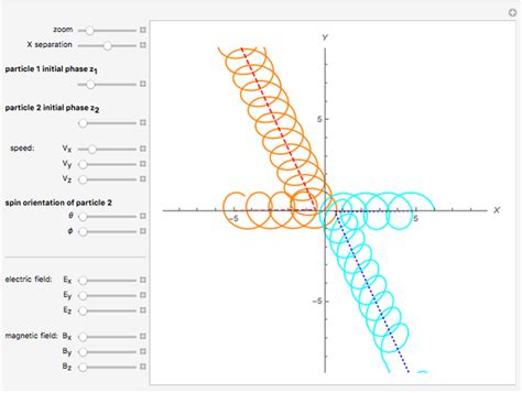 Electron Collision Model For 2d Spinning Particles Wolfram Demonstrations Project