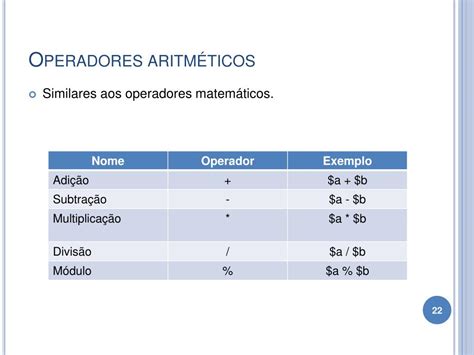 PPT PHP Básico PowerPoint Presentation free download ID