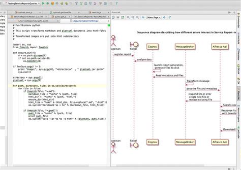 Plantuml And Markdown For Quick Documentation Huima