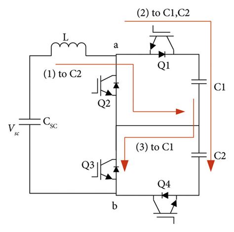 Charging State Of The Three Level Buck Boost Converter A 1