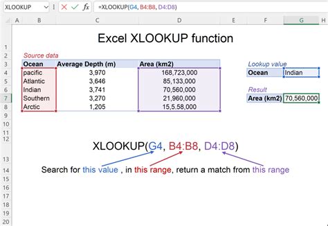 fórmula xlookup en excel