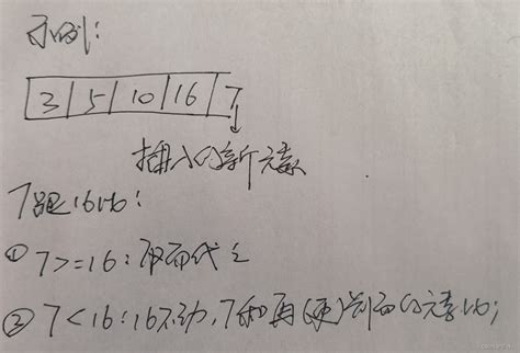数据结构与算法基础（王卓）（30）：排序概述（分类）、直接插入排序思路王卓 排序算法 Csdn博客