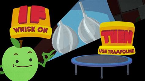 Programming Ks3 Computer Science Bbc Bitesize