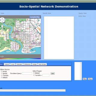The User Interface Download Scientific Diagram