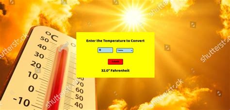 Swapnil T On Linkedin Task2 Bharatintern Internship Webdevelopment