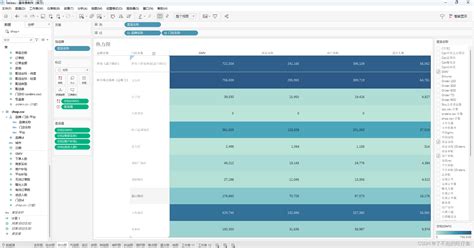 【tableau零基础入门】基础图表制作 csdn博客