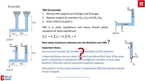 Free Body Diagram Fbd Pptx