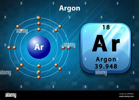Lewis Dot Structure For Argon