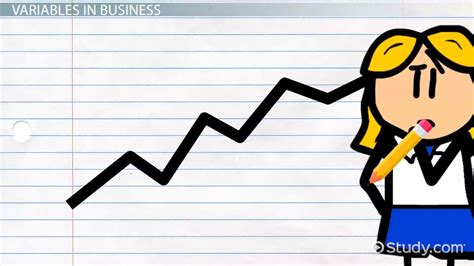 what are control charts for variables lesson