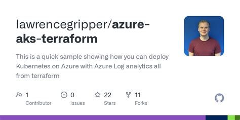 GitHub Lawrencegripper Azure Aks Terraform This Is A Quick Sample Showing How You Can Deploy