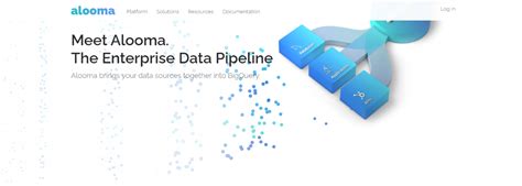 Liste Des 28 Meilleurs Outils Etl Toptipsfr
