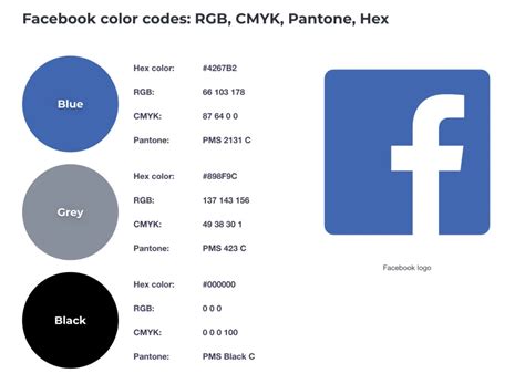 Color Schemes For Apps How To Choose One 5 Examples Uxpin