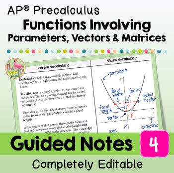AP Precalculus Guided Notes Parametrics Vectors And Matrices TPT