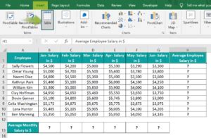 Structured References In Excel - How To Create, Use, Turn On/Off?