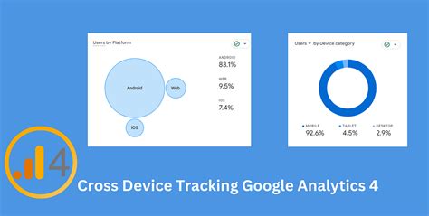 Demystifying Acquisition Reports in Google Analytics 4 | by Analytico | Medium