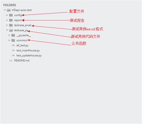 python接口自动化实战框架 测试