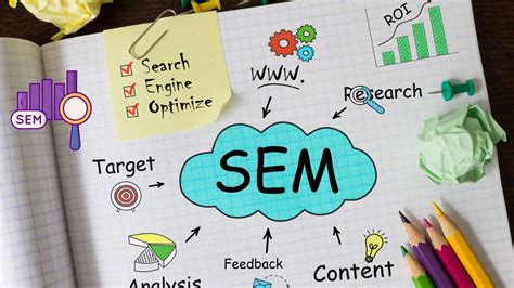 What Is SEM For Beginners How To Achieve Success In