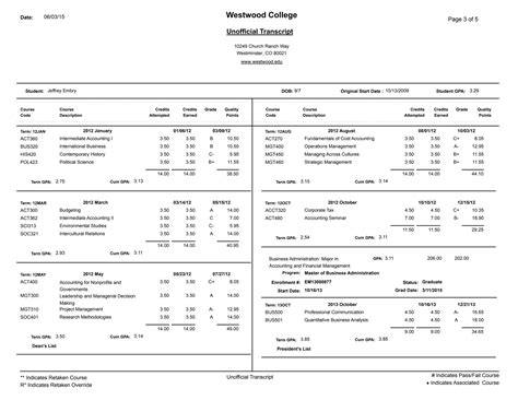 Transcript Pdf Transcript Pdf