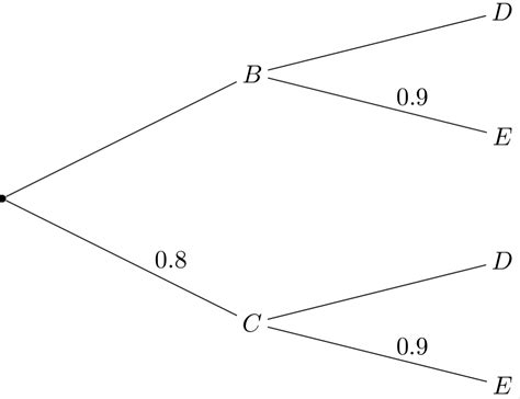 Solved Using the provided tree determine 𝑃𝑟 𝐷 Chegg