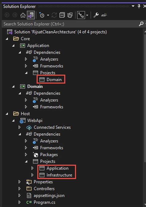 clean architecture with 6 using entity framework