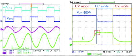Key Waveforms Of Ss Wpt Figure 8 Output Voltage And Output Current At