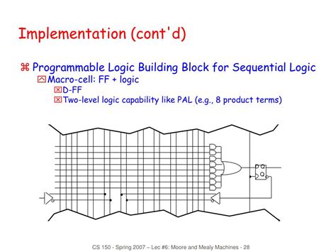 ppt sequential logic implementation powerpoint presentation free