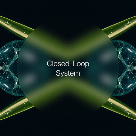 closed loop system → term