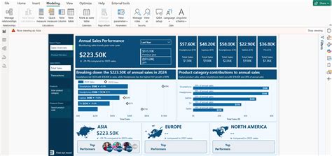 Power Bi Row Level Security Explained Protect Data By User Role Ethan Guyant